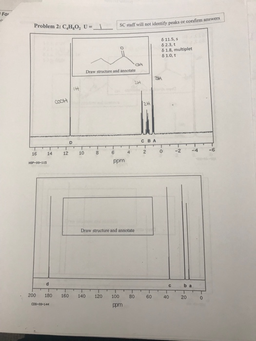 Solved Draw Structure And Annotate Nmr Spectrum For C4h8o2 3605