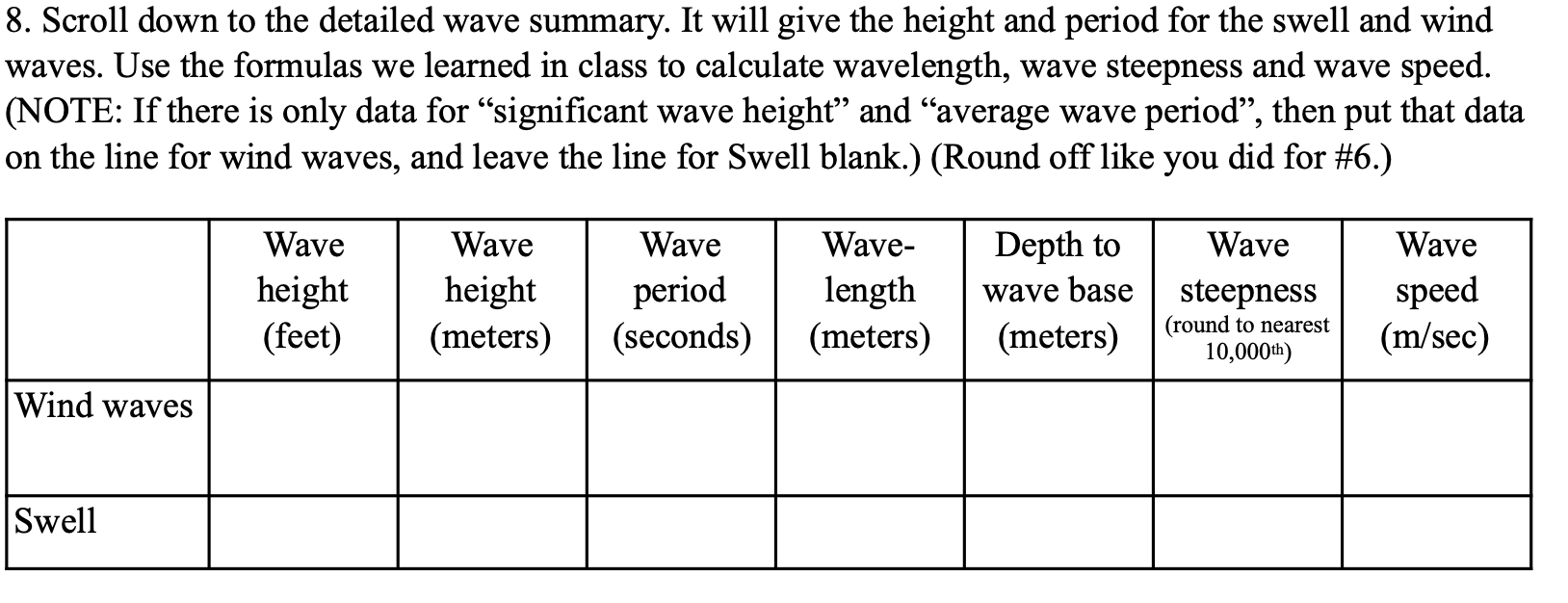 8. Scroll down to the detailed wave summary. It will | Chegg.com