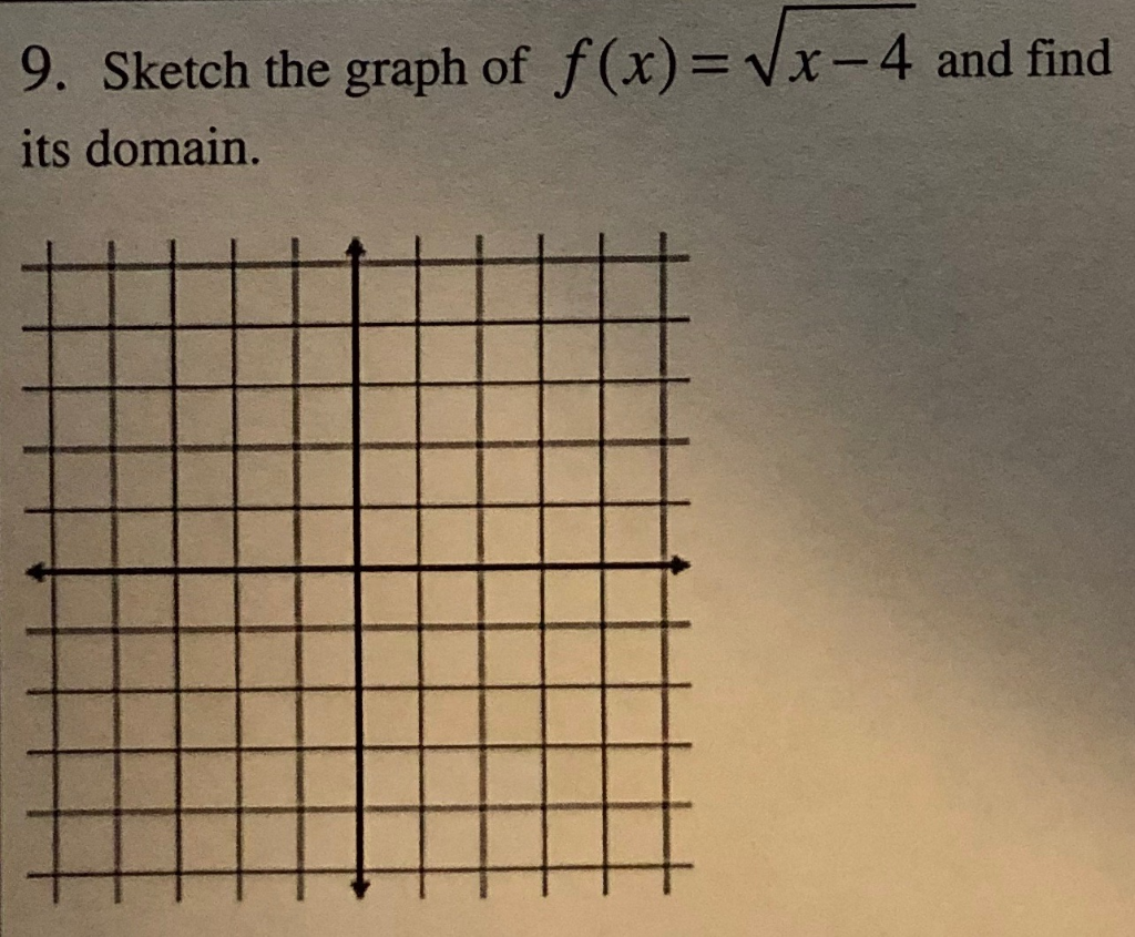 Solved 9. Sketch the graph of f(x)= VX-4 and find its | Chegg.com