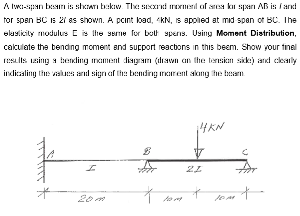 Solved A two-span beam is shown below. The second moment of | Chegg.com