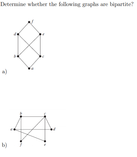 Solved Determine whether the following graphs are bipartite? | Chegg.com