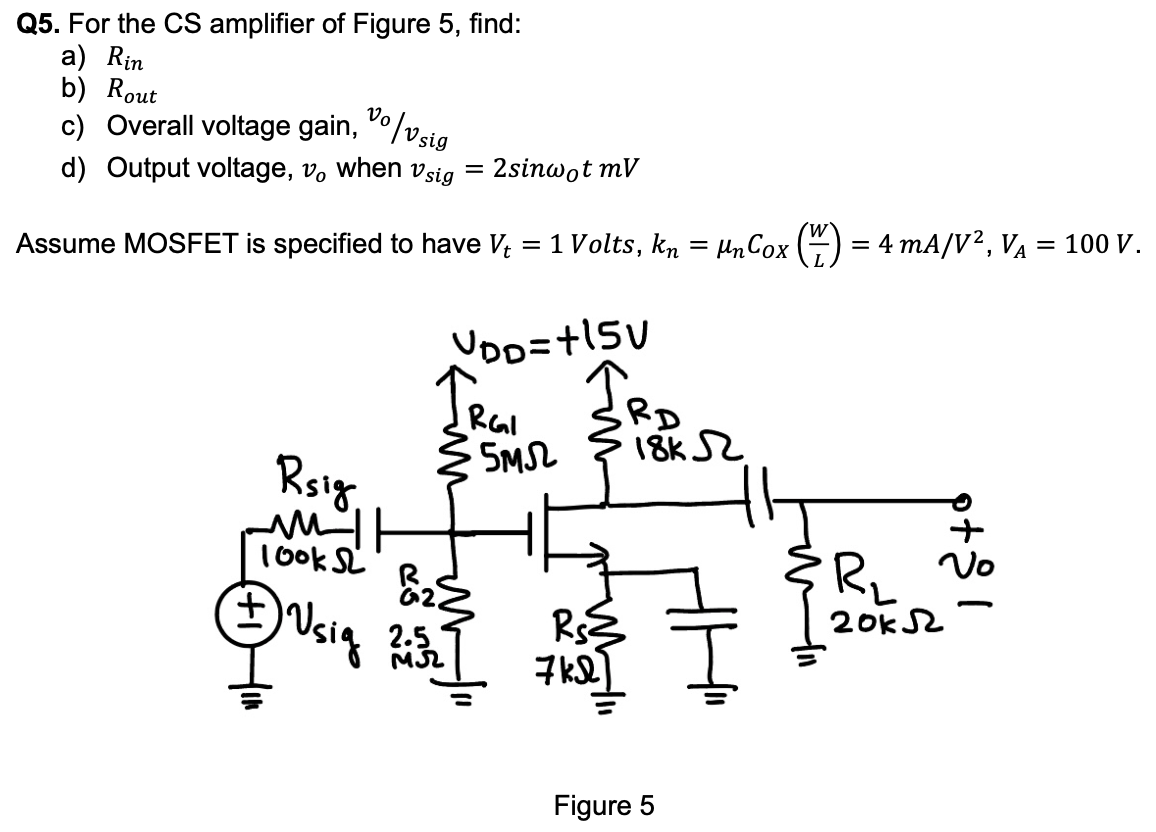 Solved Q5. For the CS amplifier of Figure 5, find: a) Rin | Chegg.com