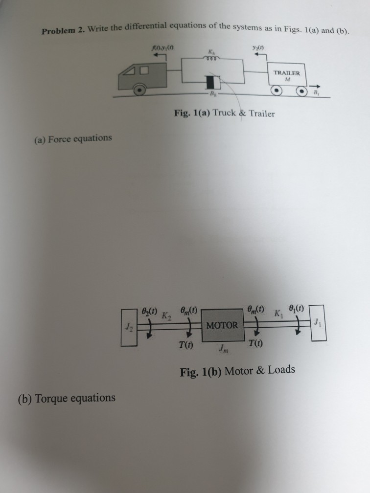 Solved he differential equations of the systems as in Figs. | Chegg.com