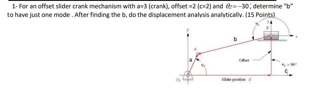 Solved 1- For an offset slider crank mechanism with a=3 | Chegg.com