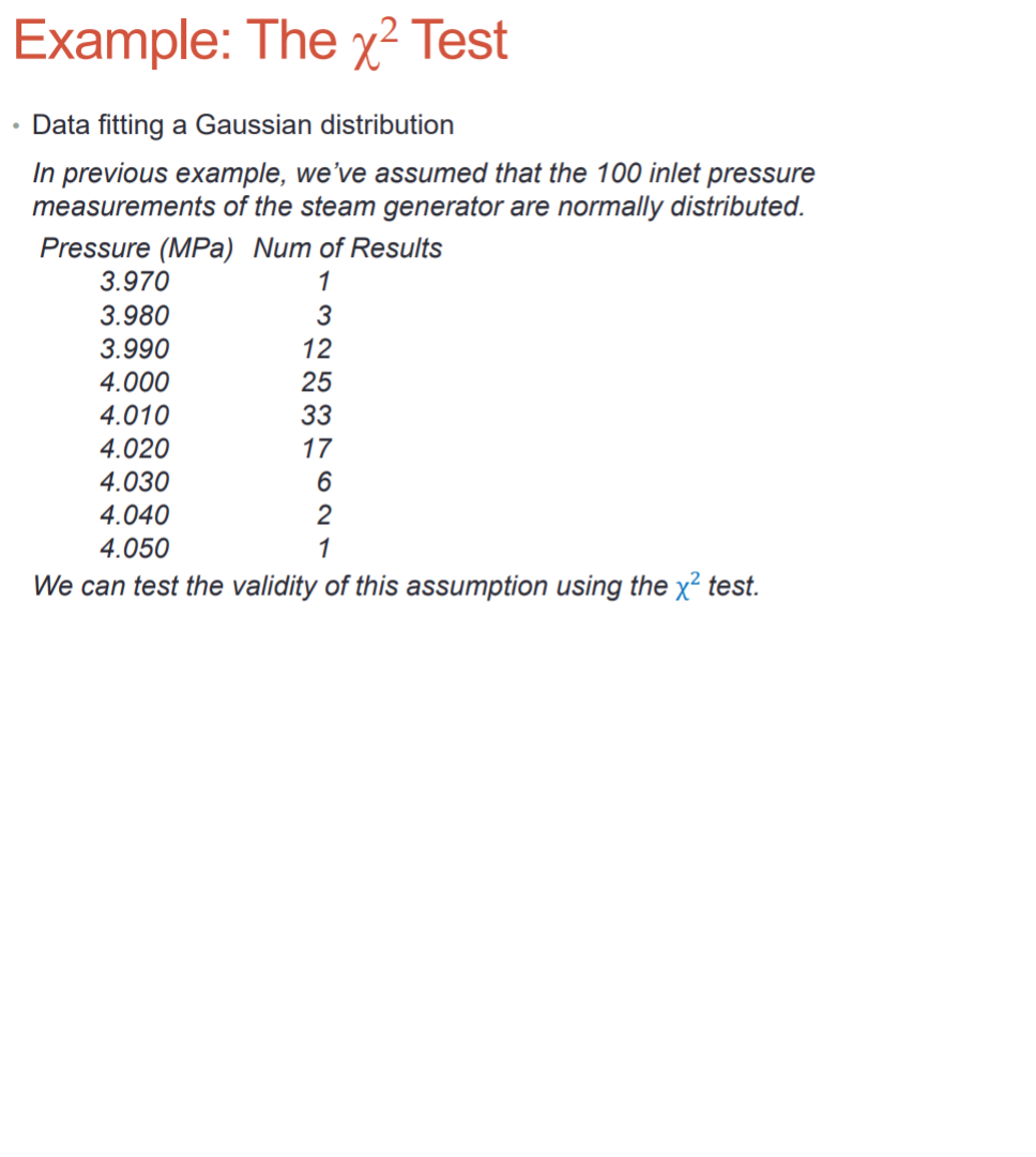 Example: The x Test Data fitting a Gaussian | Chegg.com