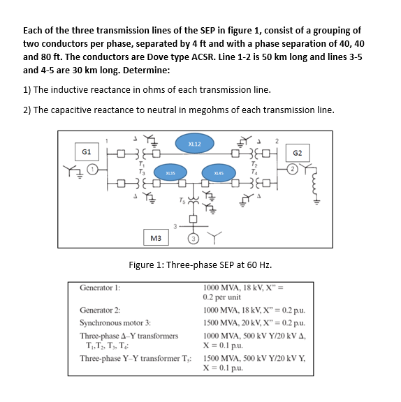 Solved Each of the three transmission lines of the SEP in | Chegg.com