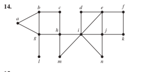 Solved Qiestion 11: Use breadth-first search to produce a | Chegg.com