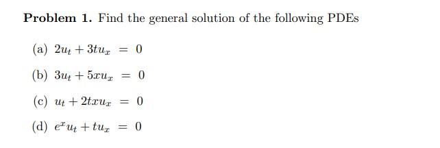 Solved Problem 1. Find the general solution of the following | Chegg.com