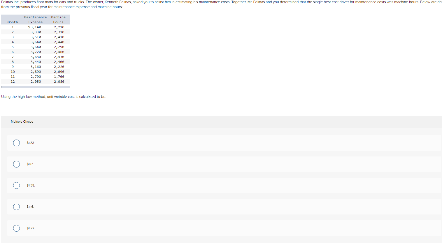 Solved Using the high-low method, unit varlable cost is | Chegg.com