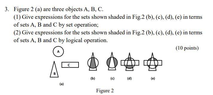 Solved 3. Figure 2 (a) are three objects A, B, C. (1) Give | Chegg.com