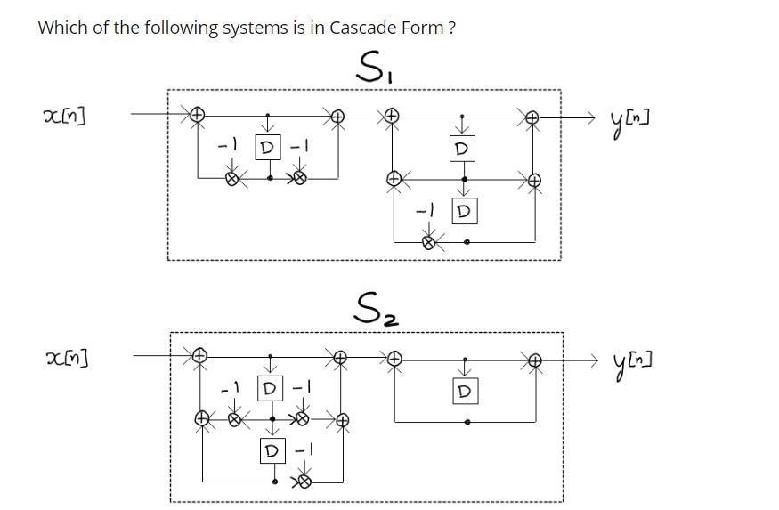 Solved Which of the following systems is in Cascade Form? S. | Chegg.com