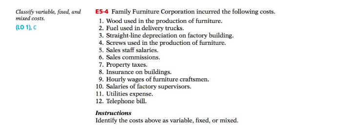 Solved Classify variable, fixed, andE5-4 Family Furniture | Chegg.com Solved Classify variable, fixed, andE5-4 Family Furniture | Chegg.com