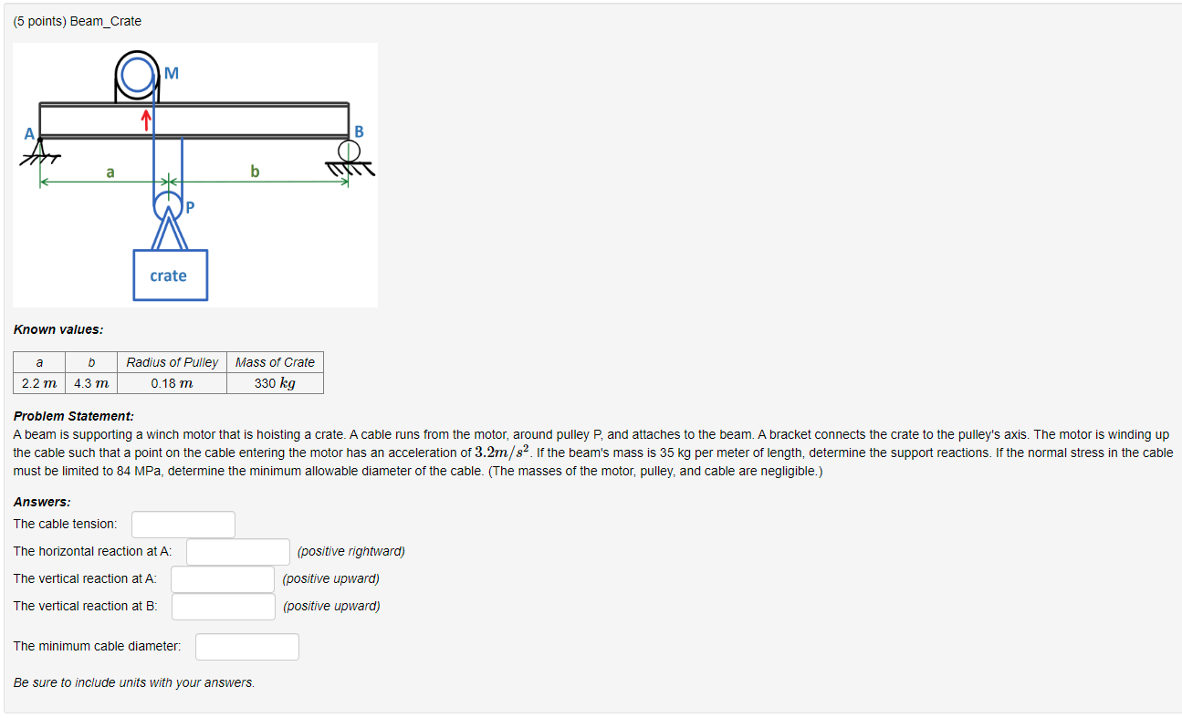 Solved (5 points) Beam_Crate Known values: Problem | Chegg.com