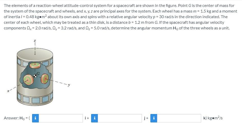 Solved The elements of a reaction-wheel attitude-control | Chegg.com