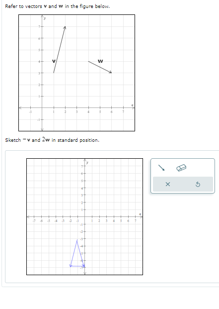 Solved Refer to vectors V and w in the figure below. v 2 | Chegg.com