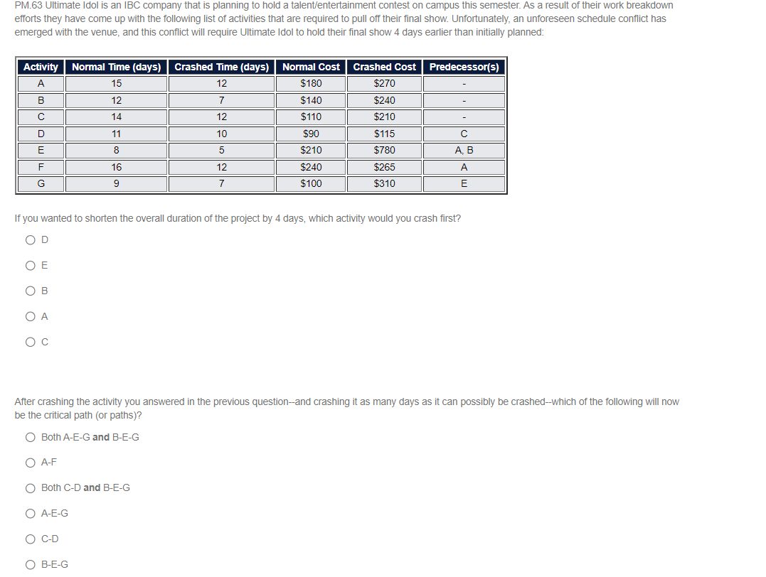 PM.63 Ultimate Idol is an IBC company that is | Chegg.com