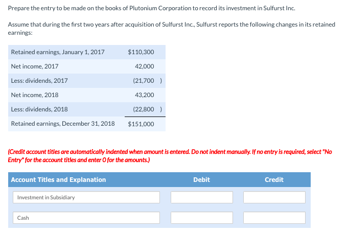 Solved Prepare a Computation and Allocation Schedule for the | Chegg.com