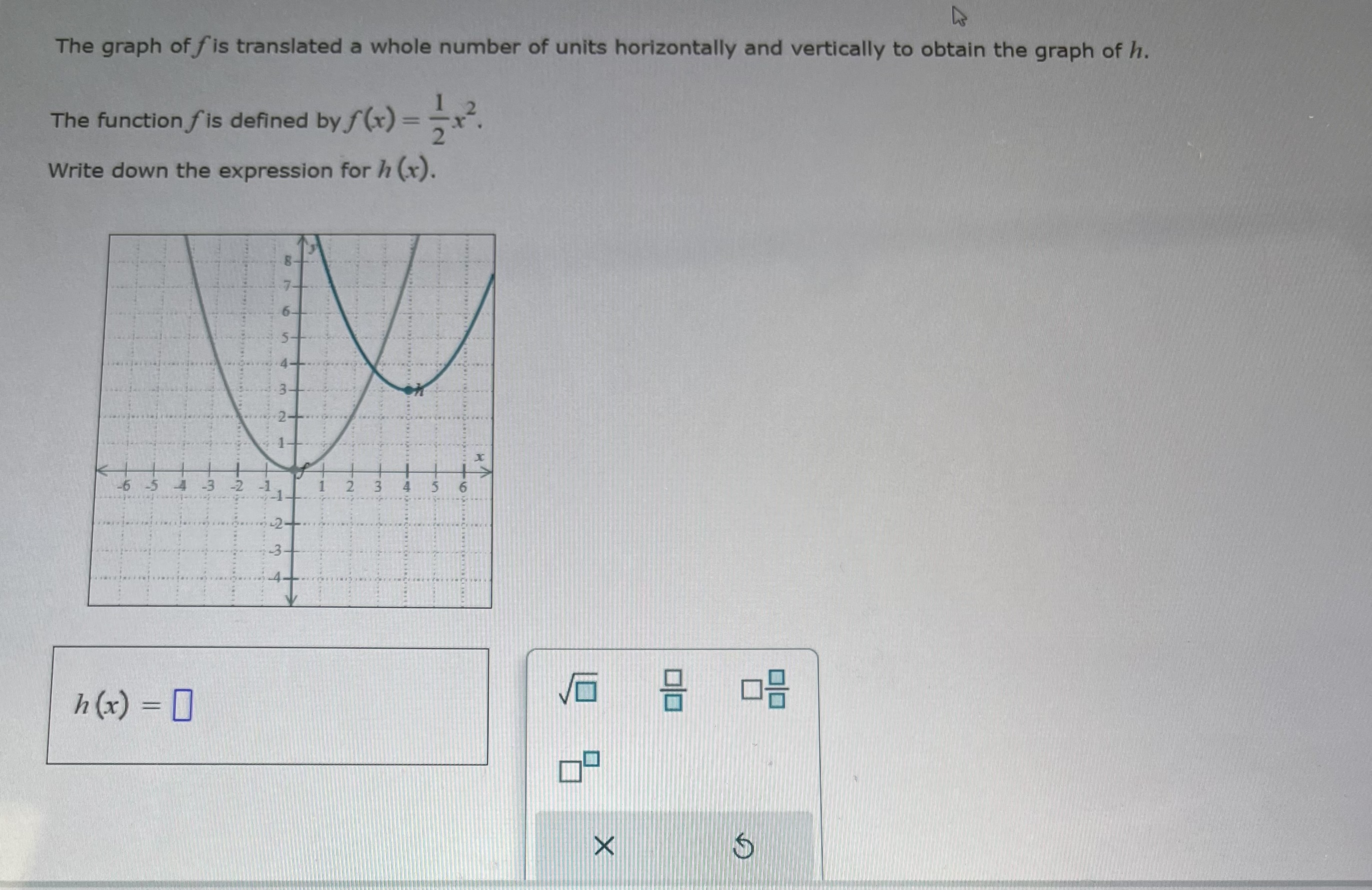 Solved The graph of f is translated a whole number of units | Chegg.com