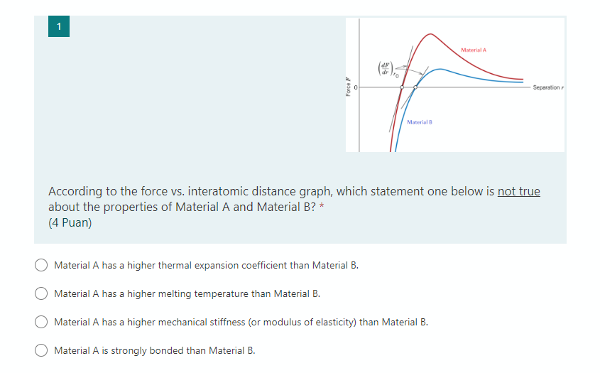 Solved 1 Material A Force F Separation Material According to | Chegg.com