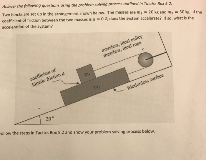 engineering-problem-solving-process-the-engineering-design-process