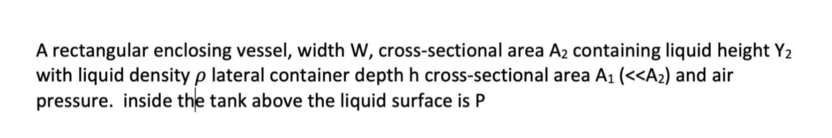 Solved A rectangular enclosing vessel, width | Chegg.com