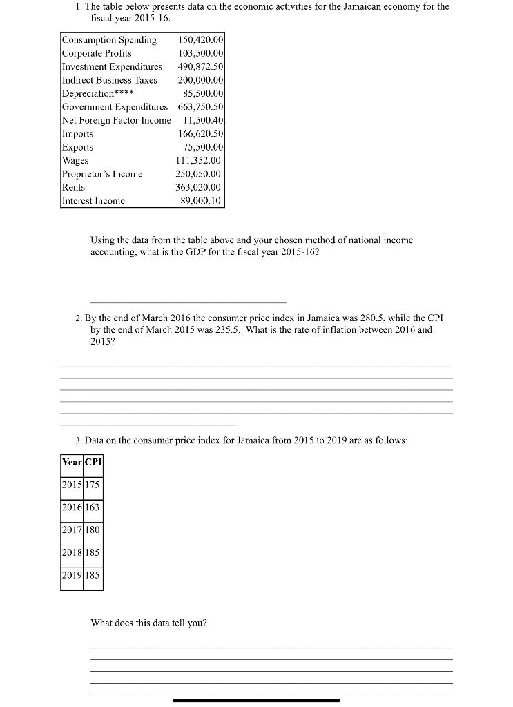 Solved 1. The table below presents data on the economic | Chegg.com