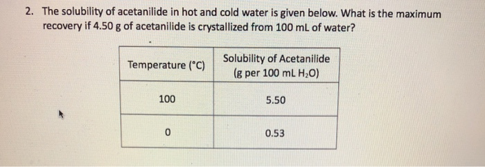 Solved 2. The solubility of acetanilide in hot and cold | Chegg.com