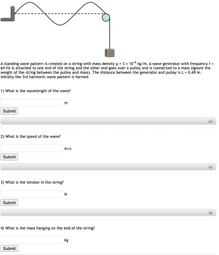 Solved A standing wave pattern is created on a string with | Chegg.com