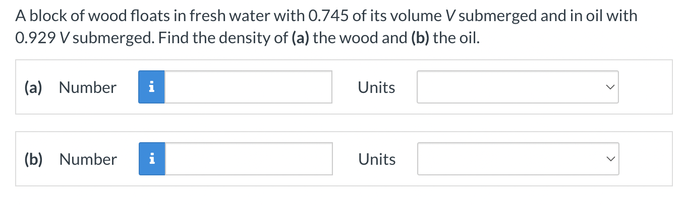 Solved A block of wood floats in fresh water with 0.745 of | Chegg.com