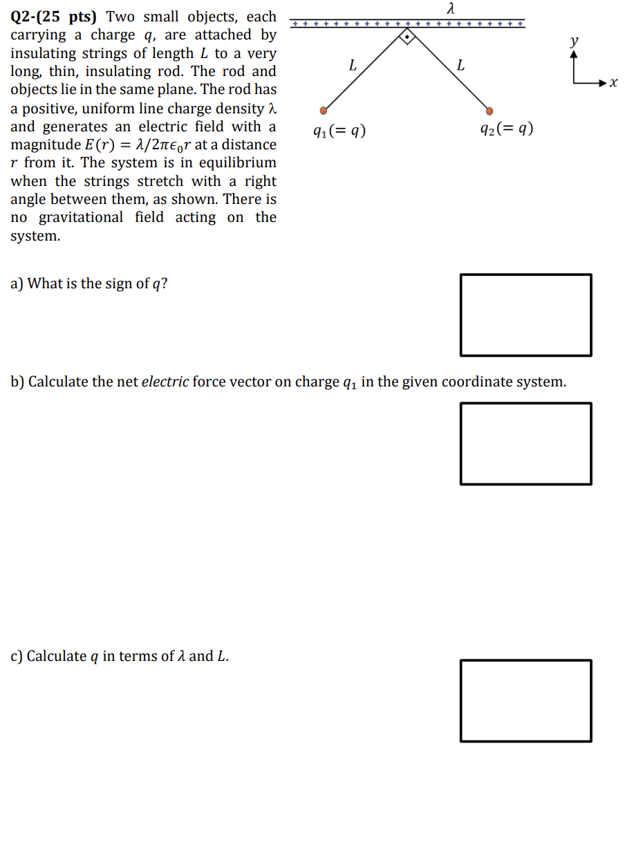 Solved Q2-(25 pts) ﻿Two small objects, eachcarrying a charge | Chegg.com