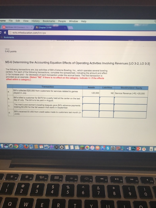 Solved The following transactions are July activities of | Chegg.com