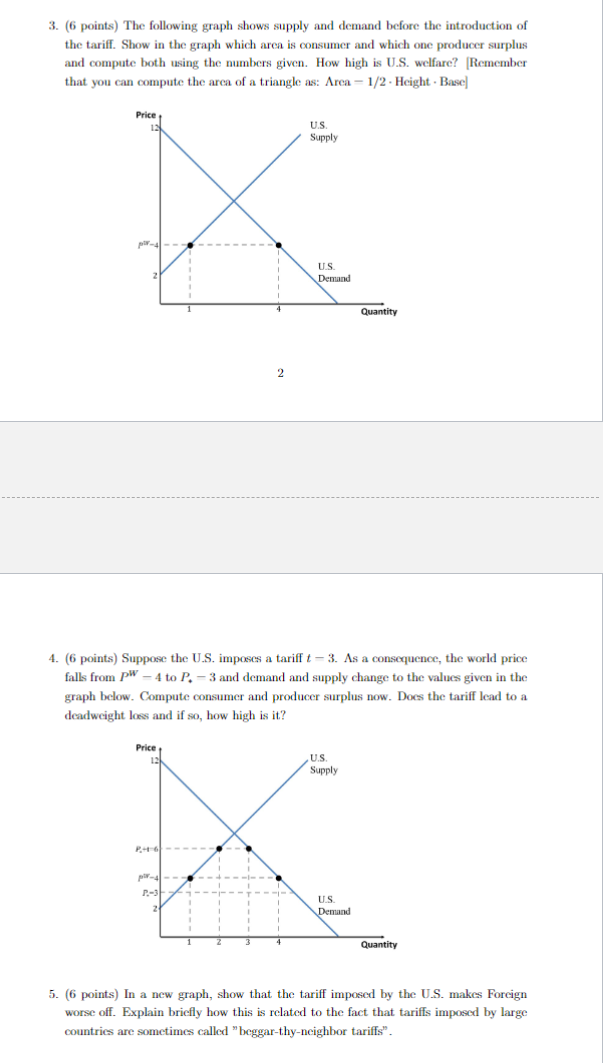 Solved 3. (6 points) The following graph shows supply and | Chegg.com