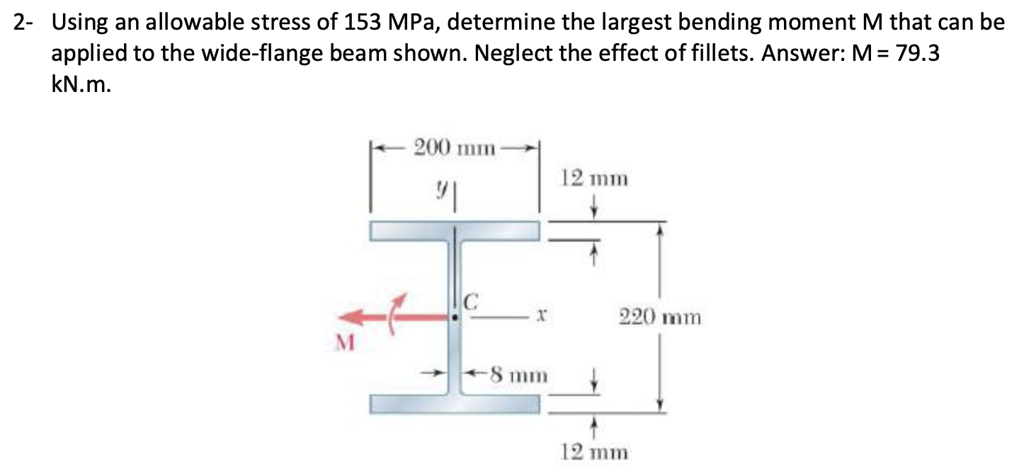 Solved 2- ﻿Using an allowable stress of 153 ﻿MPa , | Chegg.com