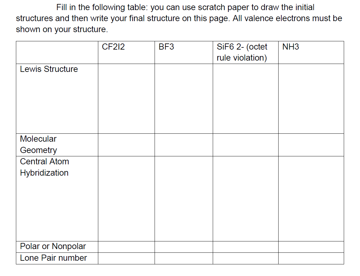 Solved Fill in the following table: you can use scratch | Chegg.com
