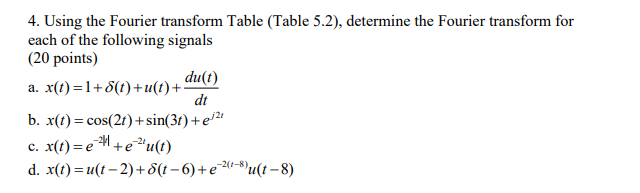 Solved 4. Using the Fourier transform Table (Table 5.2), | Chegg.com