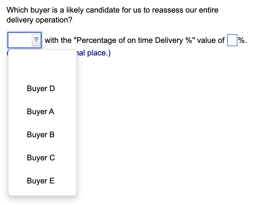 Solved Mini Case: Assessing Delivery Performance to Buyers | Chegg.com