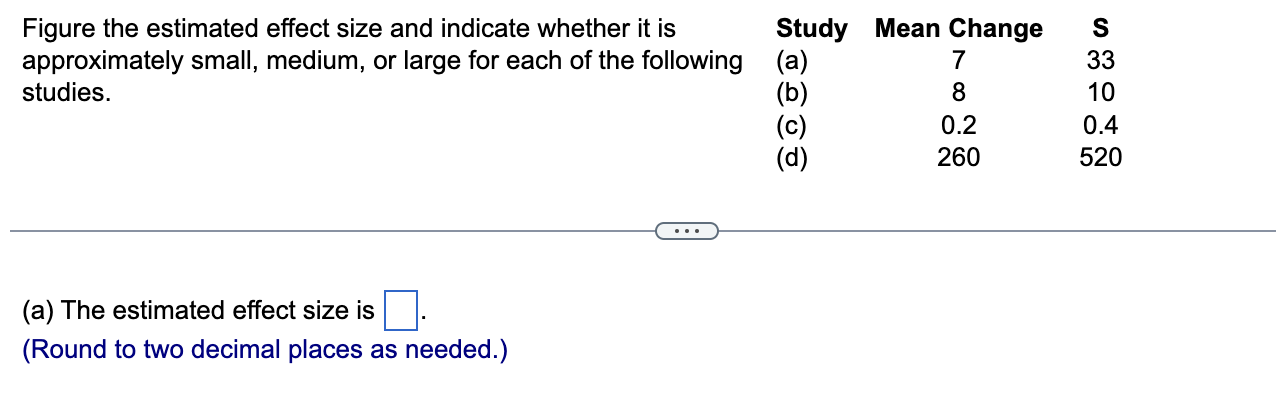 Solved Figure the estimated effect size and indicate whether | Chegg.com
