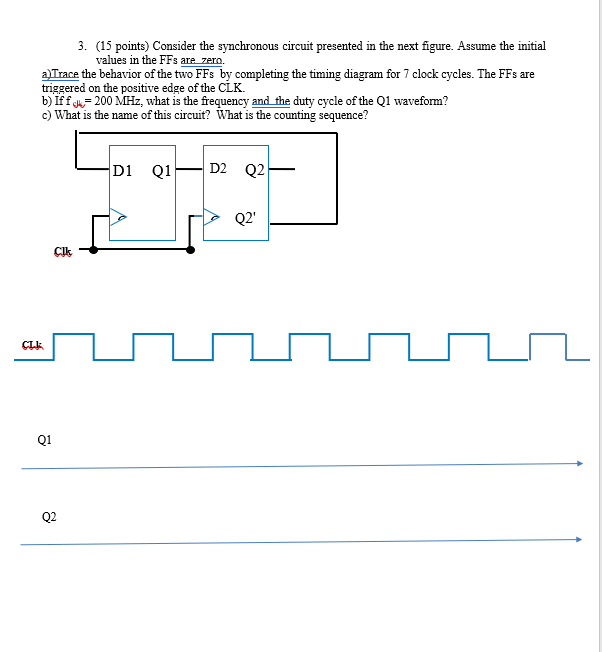 Solved 3. (15 points) Consider the synchronous circuit | Chegg.com