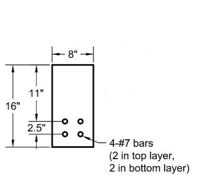 Solved Using the Equivalent Rectangular Stress Block | Chegg.com