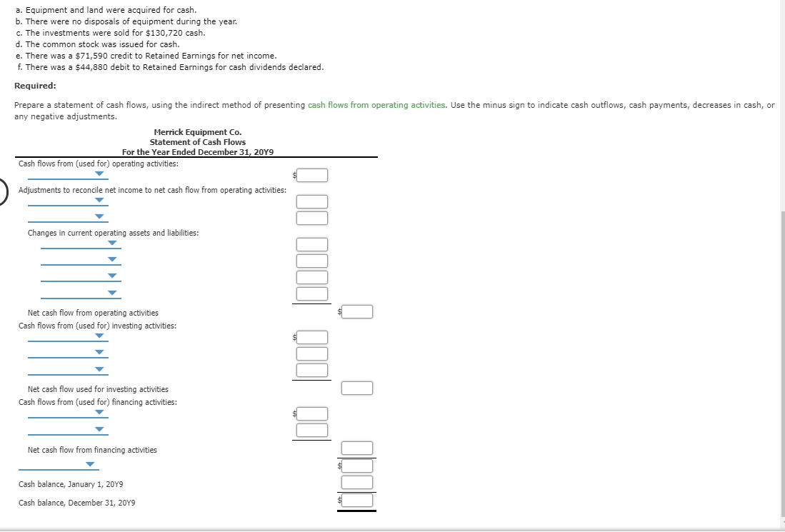 Solved Statement of Cash Flows-Indirect Method The | Chegg.com