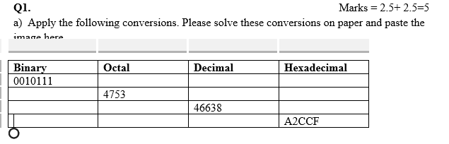 Solved QI. Marks = 2.5+ 2.5=5 a) Apply the following | Chegg.com