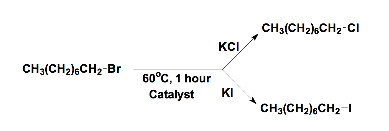 - Give a brief description of how the phase transfer | Chegg.com