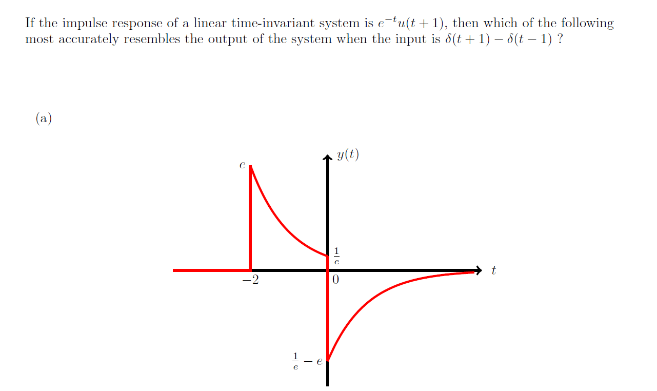 Solved If the impulse response of a linear time-invariant | Chegg.com