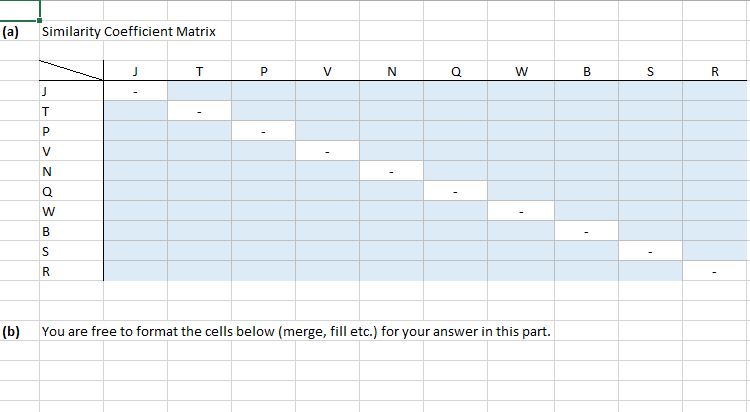 Question a) Calculate the similarity coefficient | Chegg.com