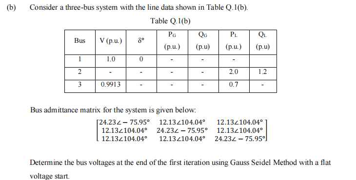 Solved (b) Consider a three-bus system with the line data | Chegg.com