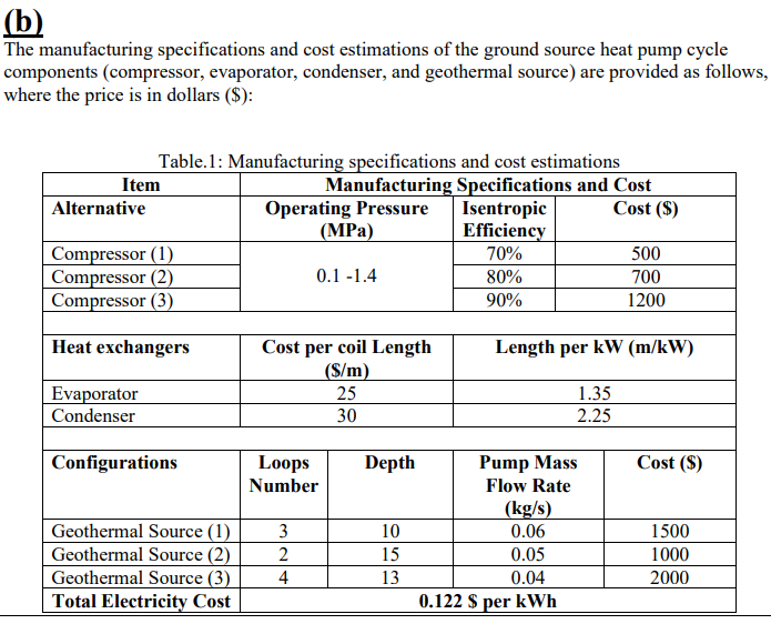 Solved (b) The manufacturing specifications and cost | Chegg.com