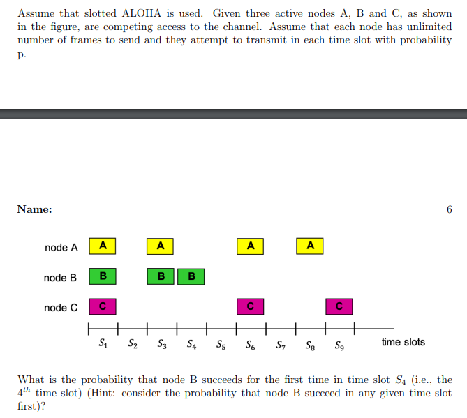 Assume that slotted ALOHA is used. Given three active | Chegg.com