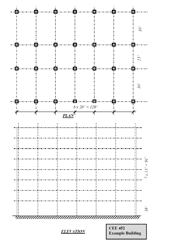 1. The attached sketch shows the gridline dimensions | Chegg.com