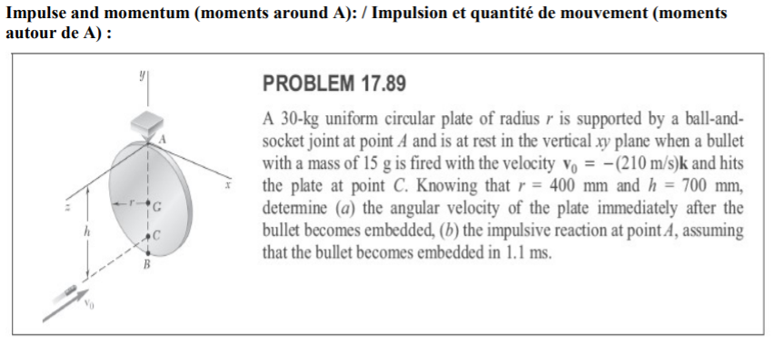 Solved Impulse and momentum (moments around A): / Impulsion | Chegg.com