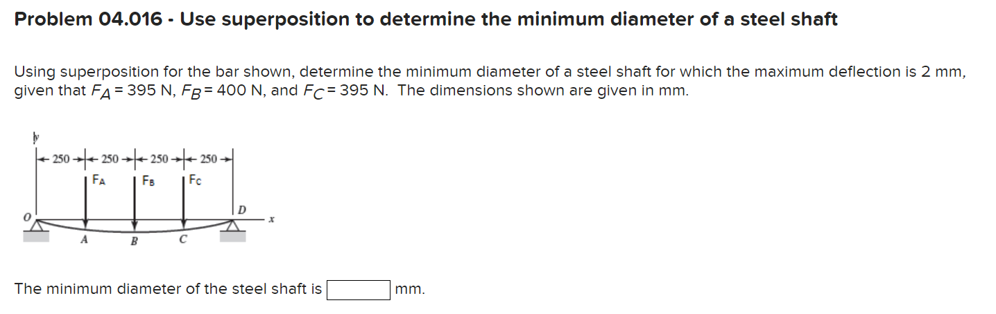 Solved Problem 04 016 Use Superposition To Determine The